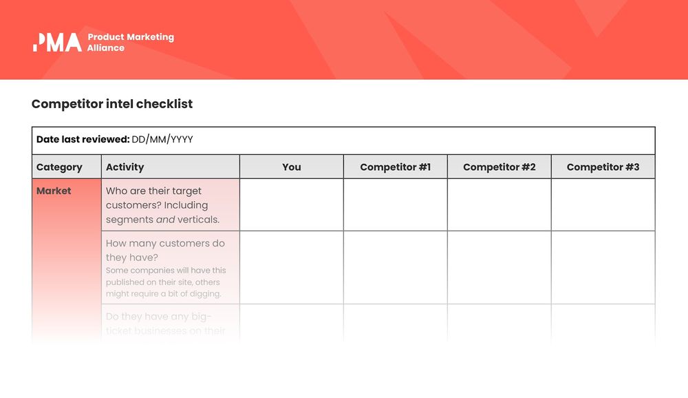 What is Competitive Intelligence? Complete CI Guide
