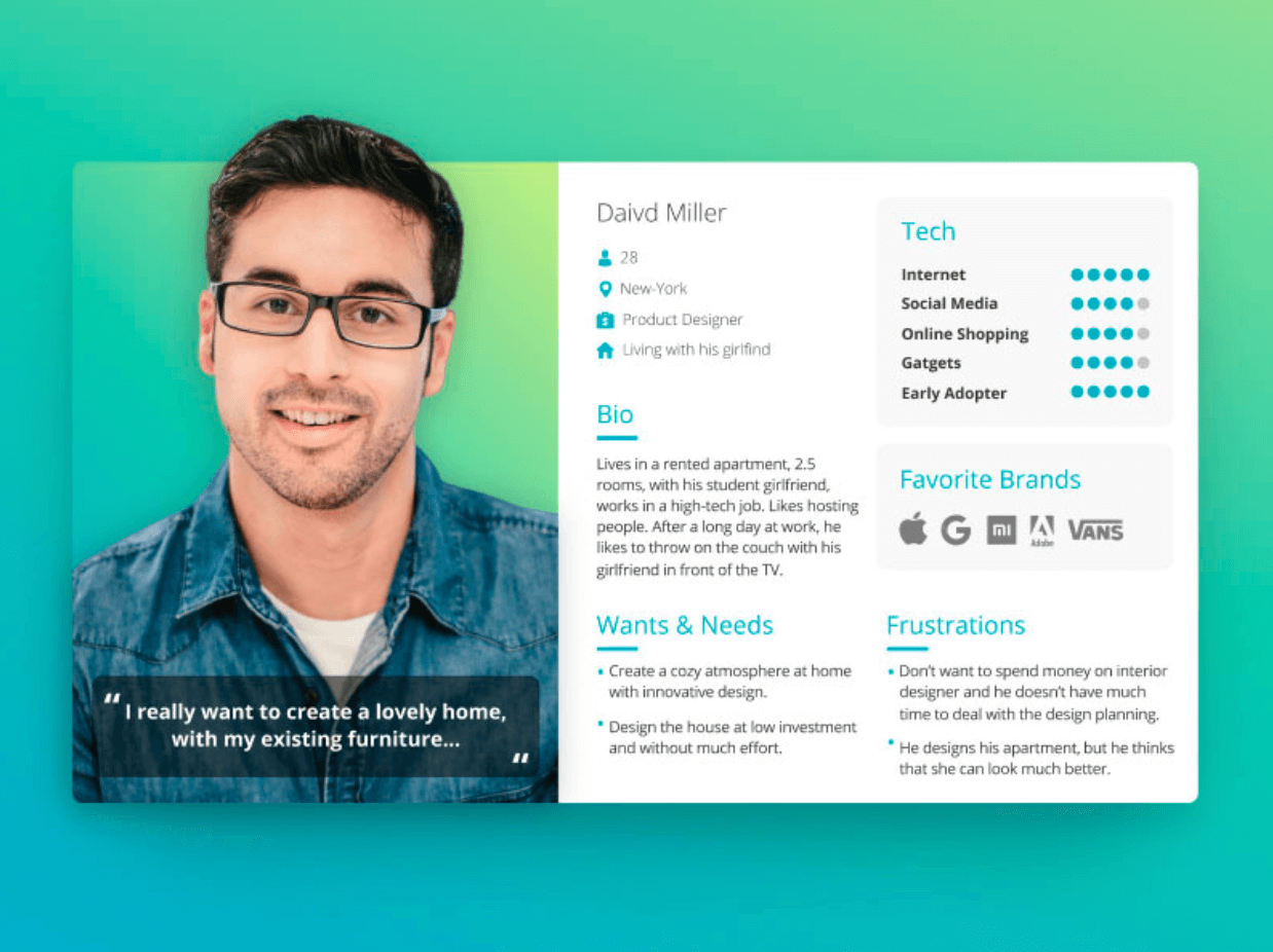 What is a persona in marketing? Buyer & user personas explained