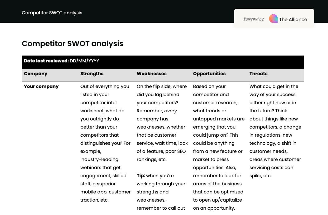 Competitor SWOT analysis template | Download