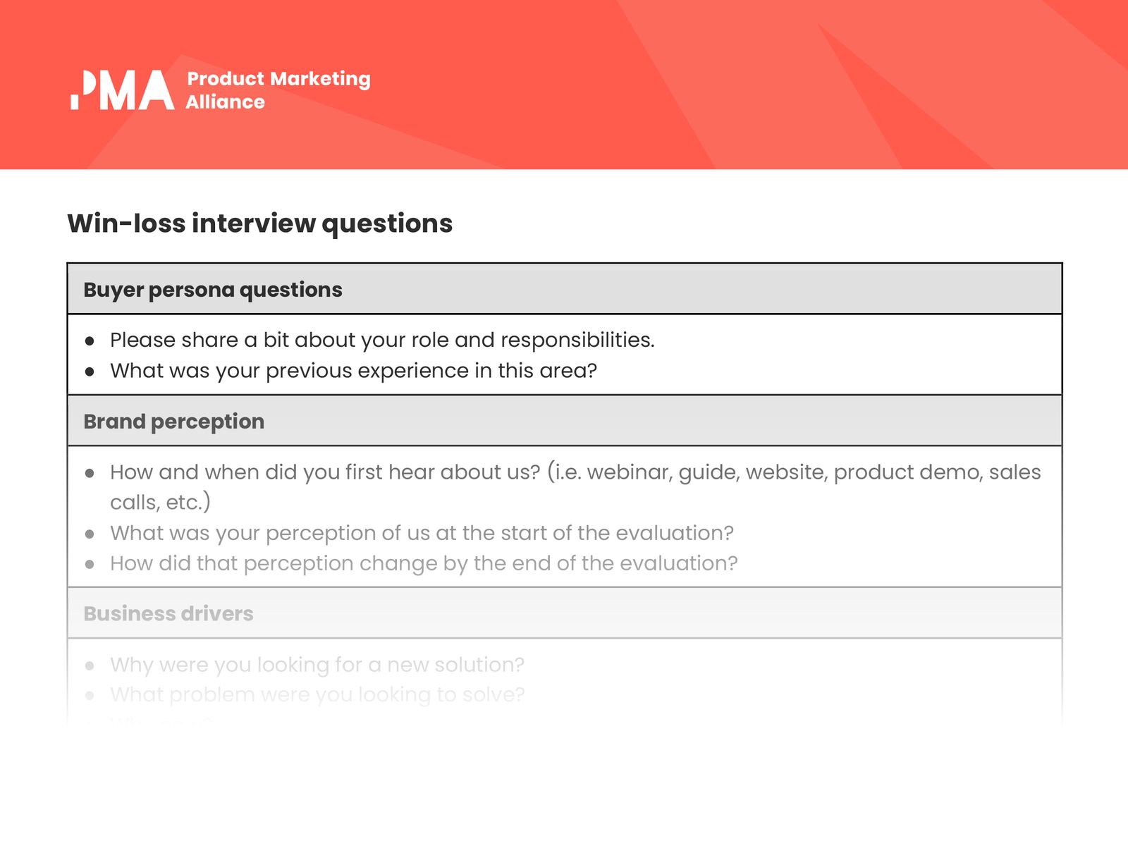 What is customer and market research?