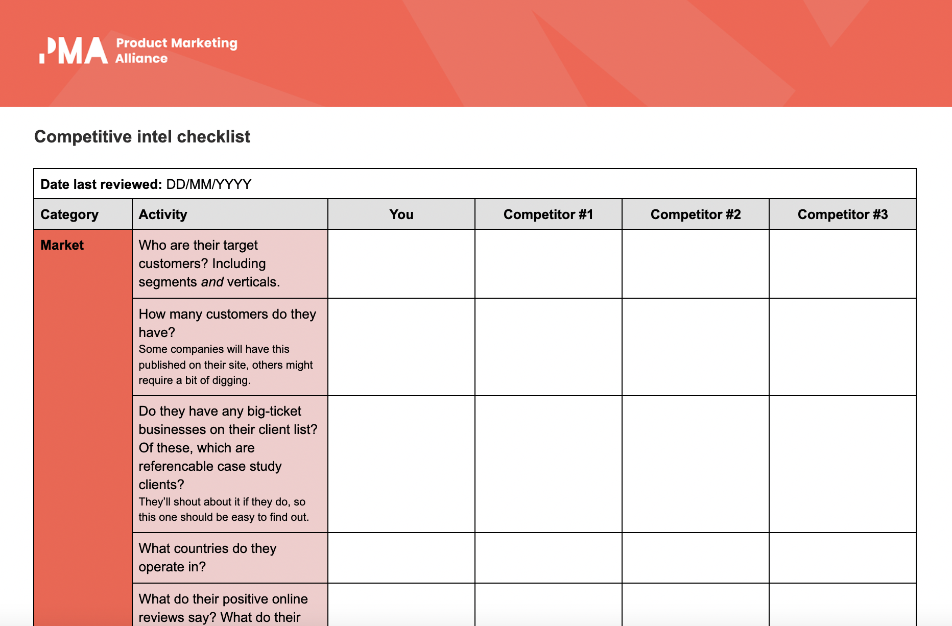 Competitor comparison chart template | Download