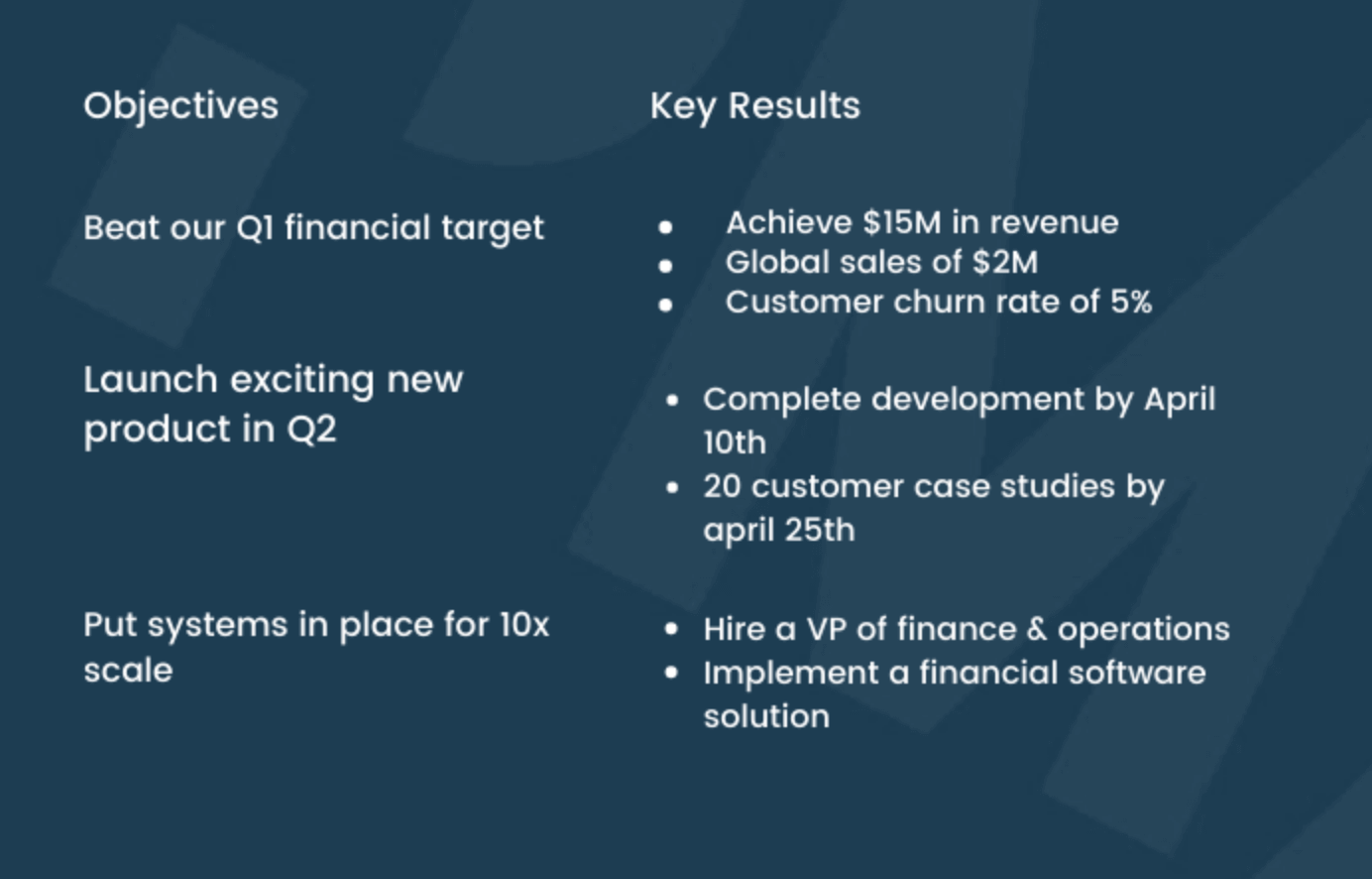 What are OKRs in product marketing? Your complete guide
