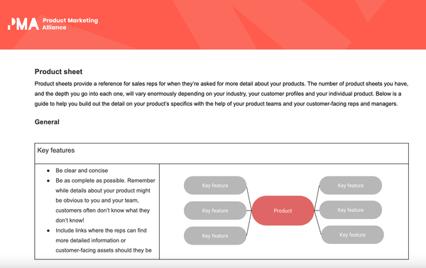Product sheet template | Download
